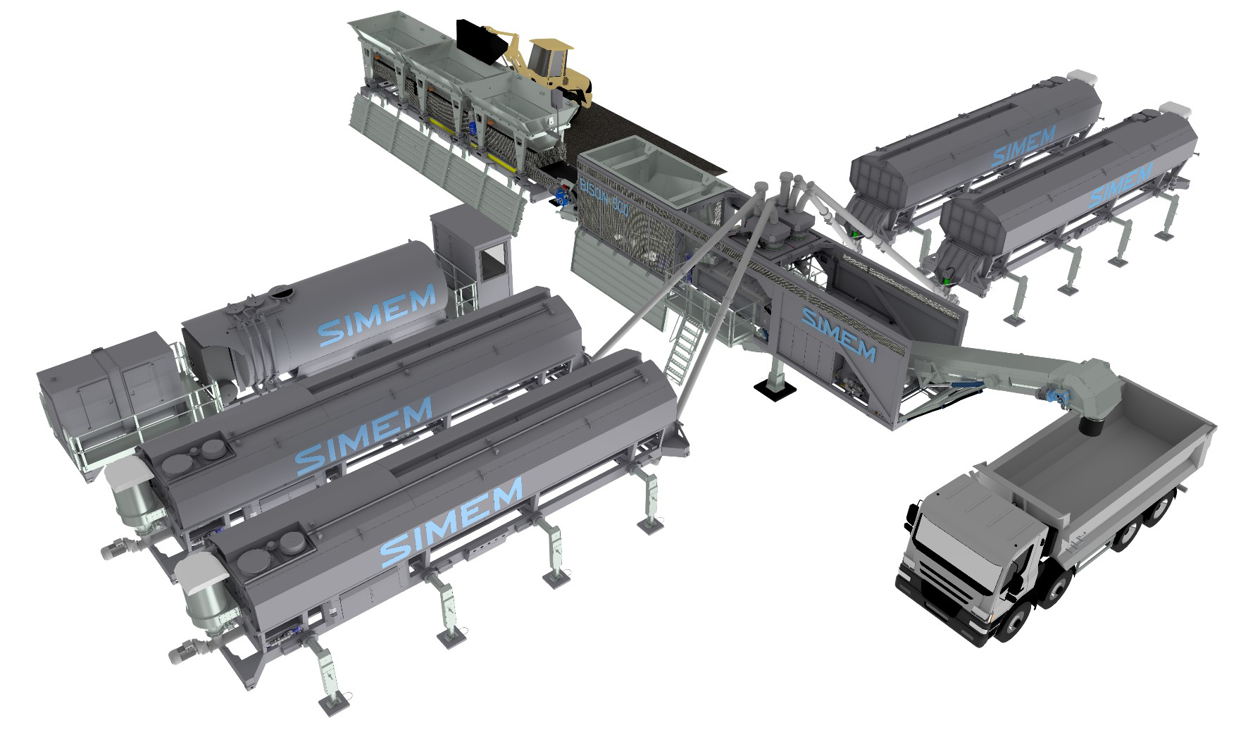 Super Mobile Batching Plant – BISON – Simem