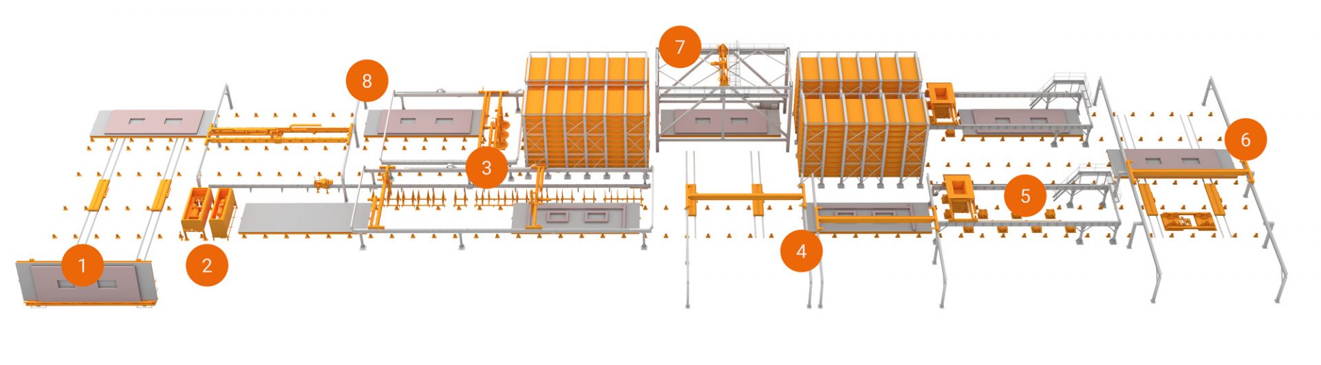 Carrousel System – OCTOPUS – Simem